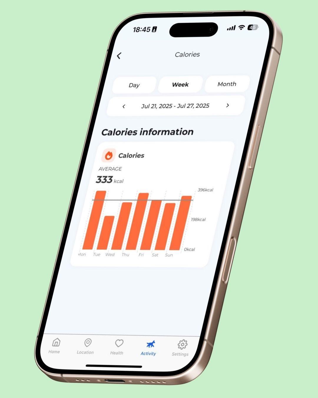 Perro obeso: causas, riesgos y soluciones para prevenir el exceso de ...